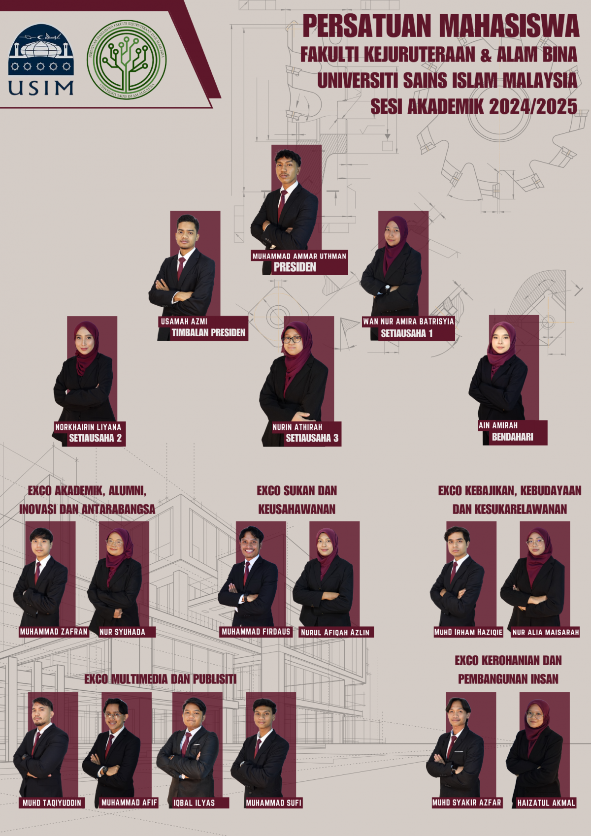 Student Association – PMFKAB – FKAB USIM